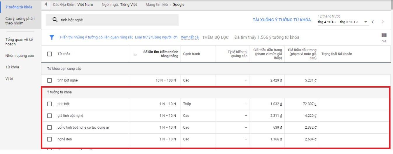 Cách tìm từ khóa và chủ đề hot cho bài viết - CTV viết bài, xNet.vn - xNetVN.com